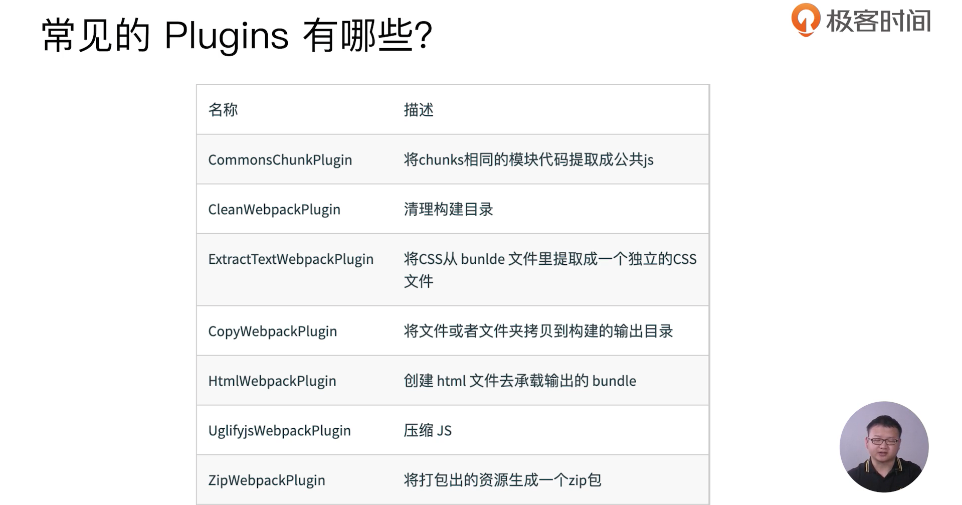 Webpack Tips (2) | せいい